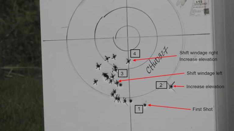 How to Aim With Precision While Using Sight Protectors | Airsoft Forest